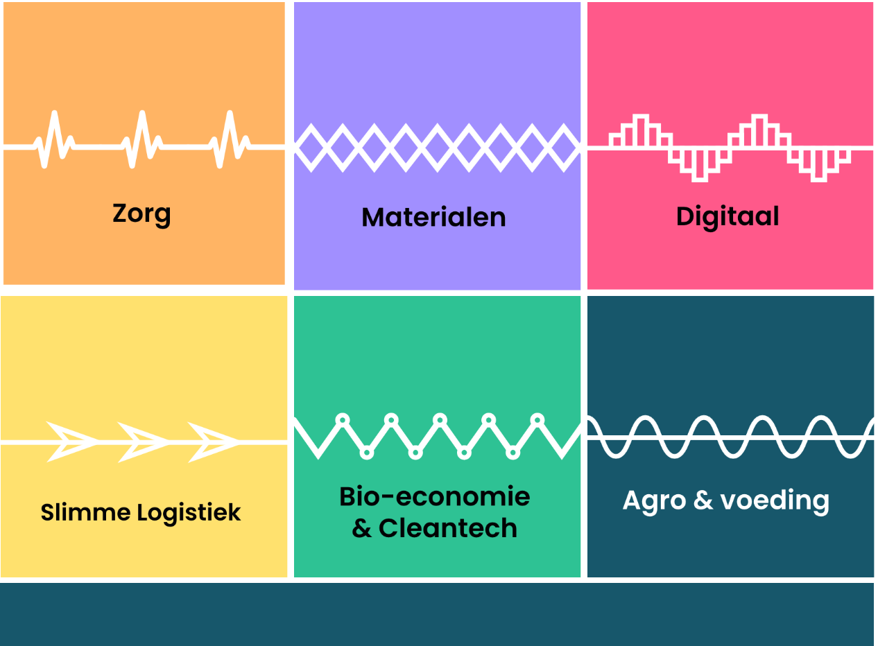 Innovation playground - Erov